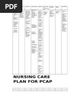 IVF Color Coding | PDF