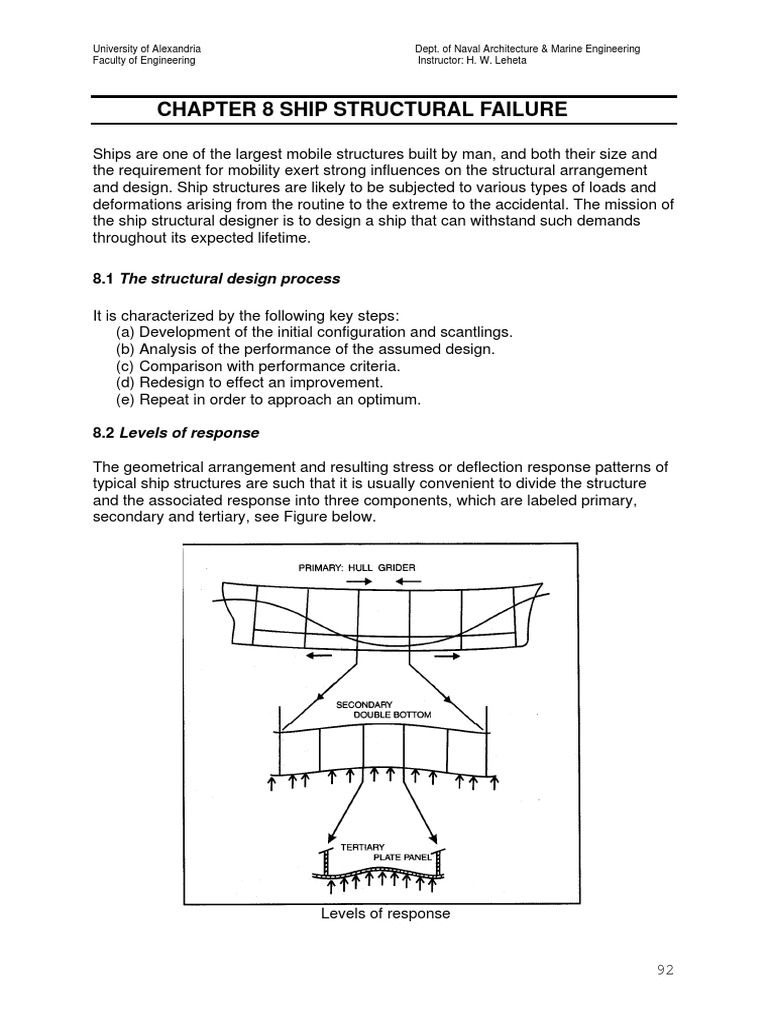 CHAPTER 8-Ship Structural Failure | Buckling | Fatigue (Material)