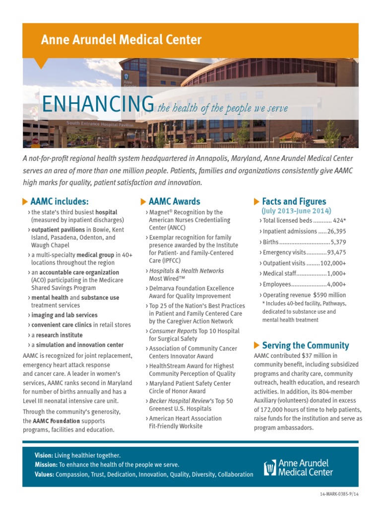 AAMC Hospital Factsheet | PDF | Hospital | Patient