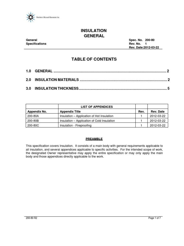 200-80 R2 InsulationGeneral | PDF | Thermal Insulation | Sheet Metal