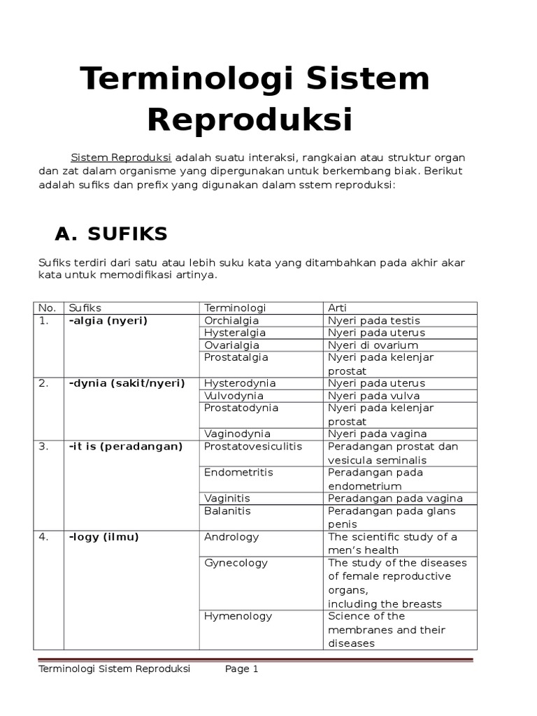 Terminologi Sistem Reproduksi | PDF