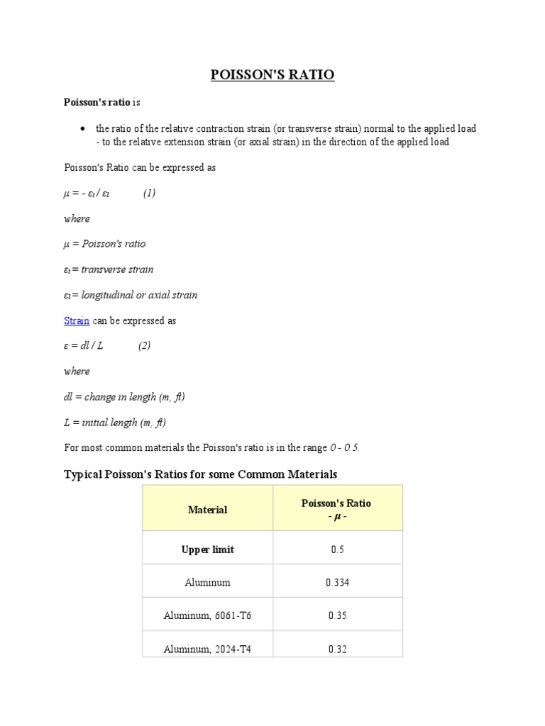 An In-Depth Explanation of Poisson's Ratio and Typical Values for ...