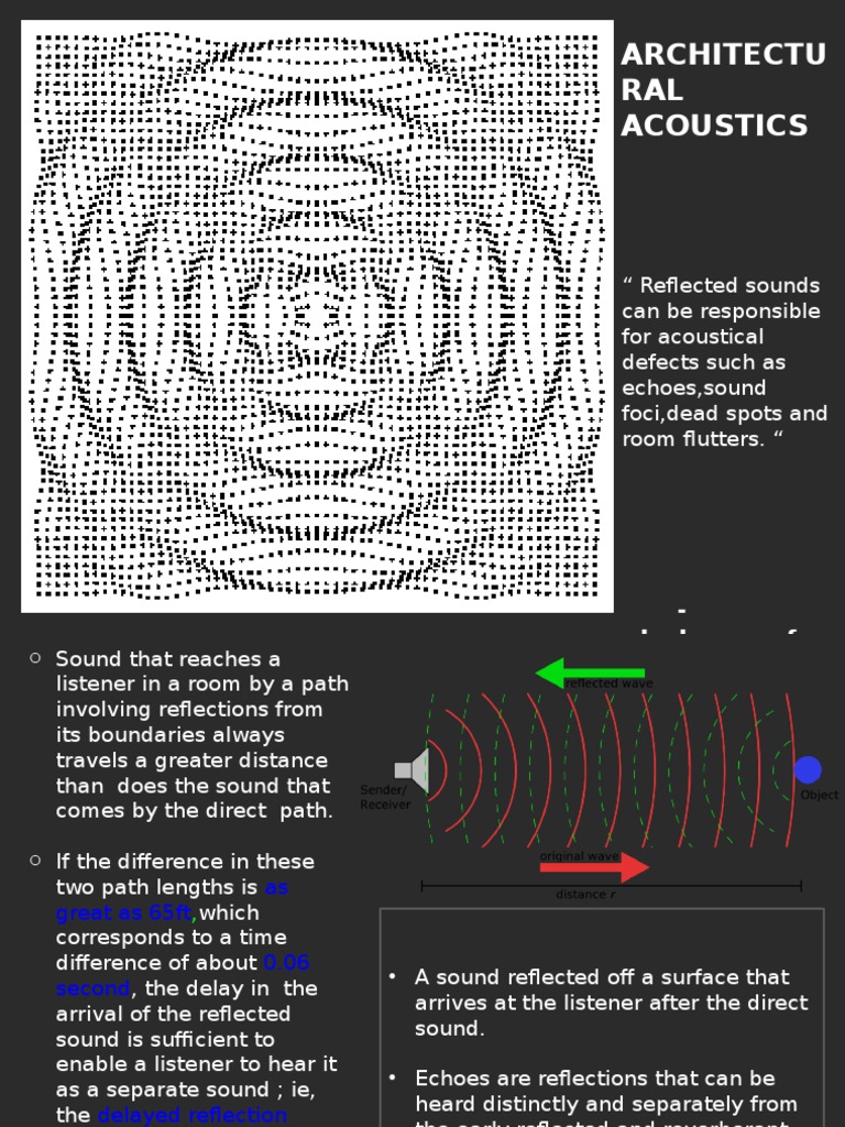Understanding Echoes in Room Acoustics | PDF | Physical Phenomena | Waves