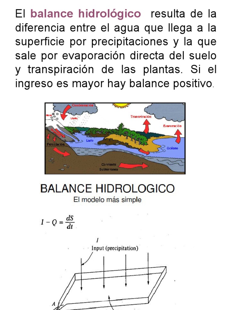 El balance hídrico: concepto, cálculo, aplicaciones y limitaciones ...