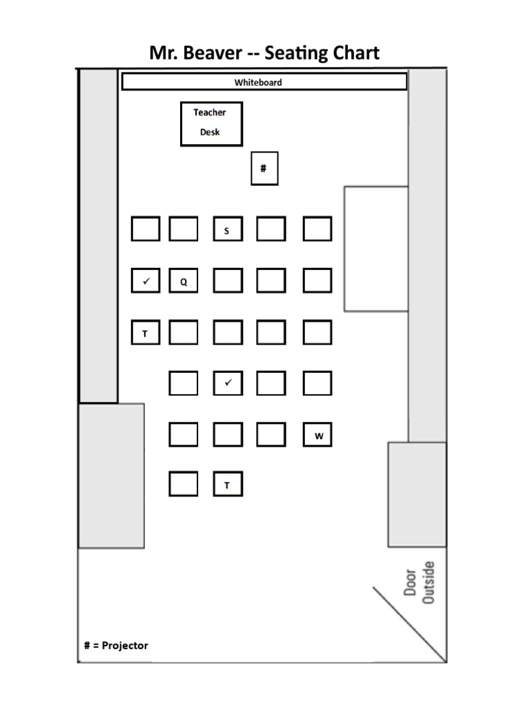 Mr. Beaver's Whiteboard Seating Chart | PDF