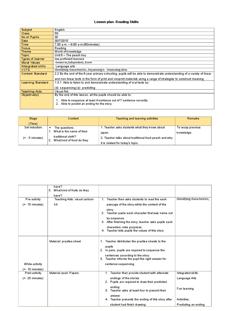 Lesson Plan-Reading (Week 1) | PDF | Lesson Plan | Human Communication