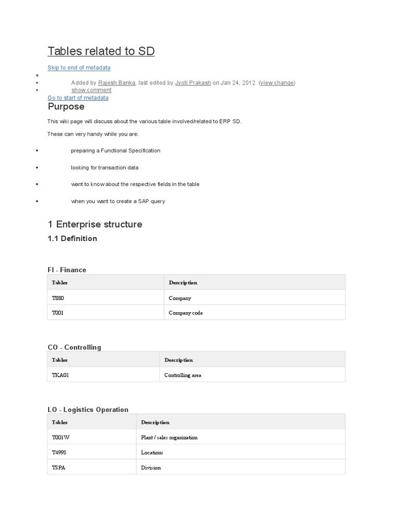 Tables | Logistics | Warehouse