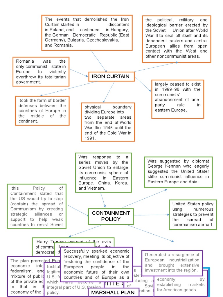 Main Maps | PDF | Containment | Desegregation