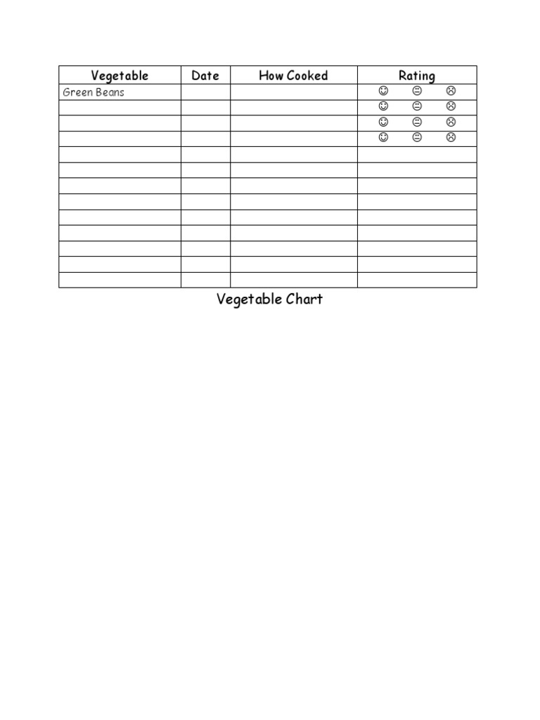 Vegetable Chart | PDF | Cooking, Food & Wine | Wellness