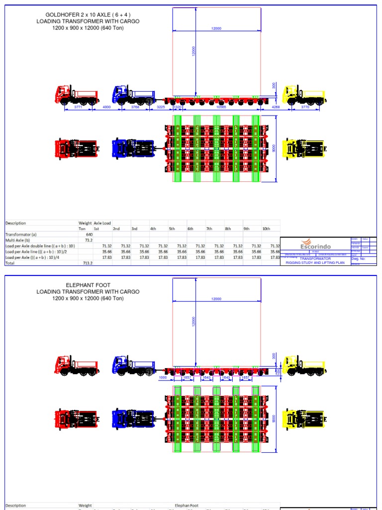 Rigging Study for Transformer Lifting | PDF | Technology & Engineering