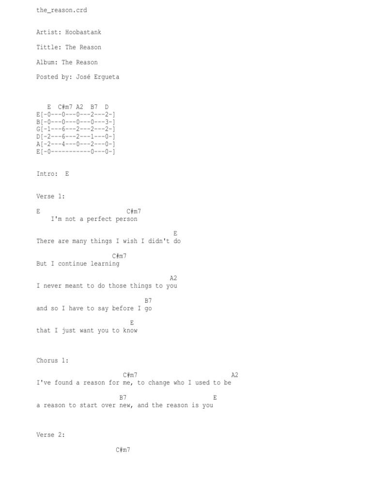 Hoobastank The Reason Guitar Chords