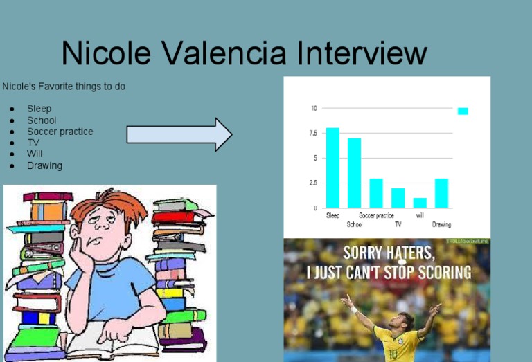 Nicole Valencia's Favorite Activities | PDF