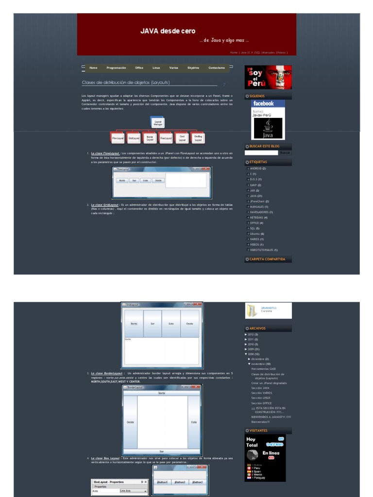 Layouts en Java | Descargar gratis PDF | Frijoles Netos | Aplicaciones ...