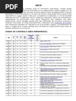 Tabela Asc - Completa PDF | Ascii | Tipografia Digital