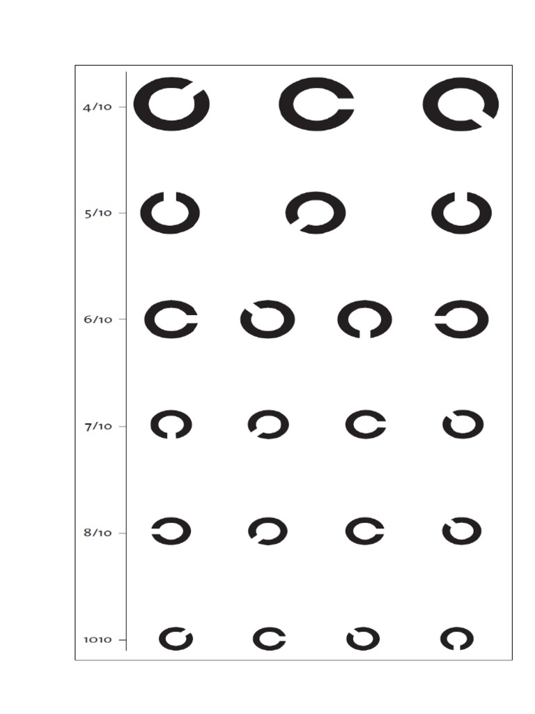 Test de Anillos de Landolt | PDF