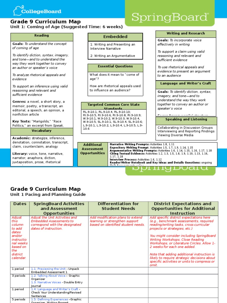 Springboard Ela 2014 Curriculum Map Grade 9 Ccss 6-3-14 | PDF | Poetry ...