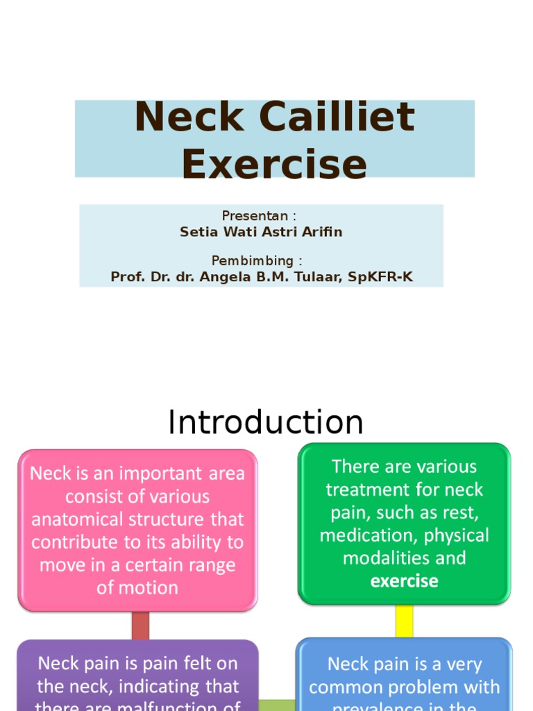 Astri - Neck Cailliet Exercise | Vertebral Column | Vertebra