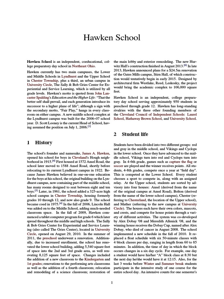 A Comprehensive Overview of Hawken School, Its History, Campuses ...