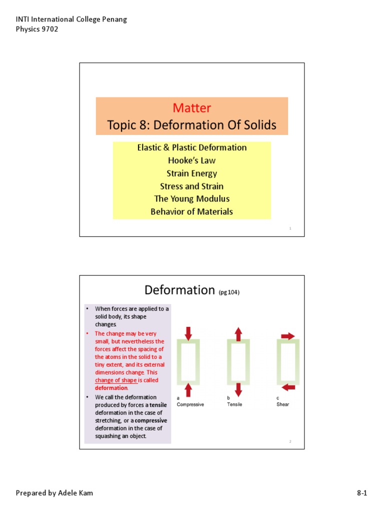 Topic 8 - Deformation of Solids | Elasticity (Physics) | Deformation (Engineering)