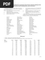 Solvent Miscibility and Polarity Chart | PDF
