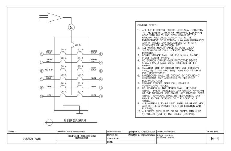 Riser Diagram Overview | PDF | Art
