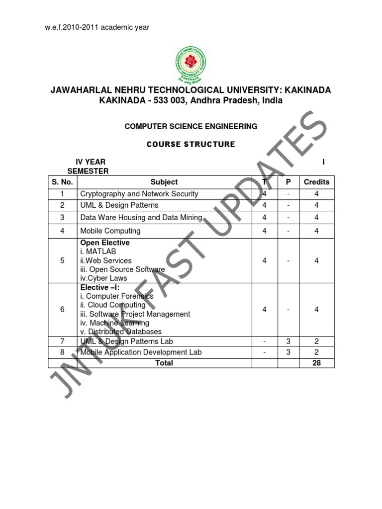 JNTUK R10 CSE 4-1 Syllabus | PDF | Cryptography | Computer Forensics
