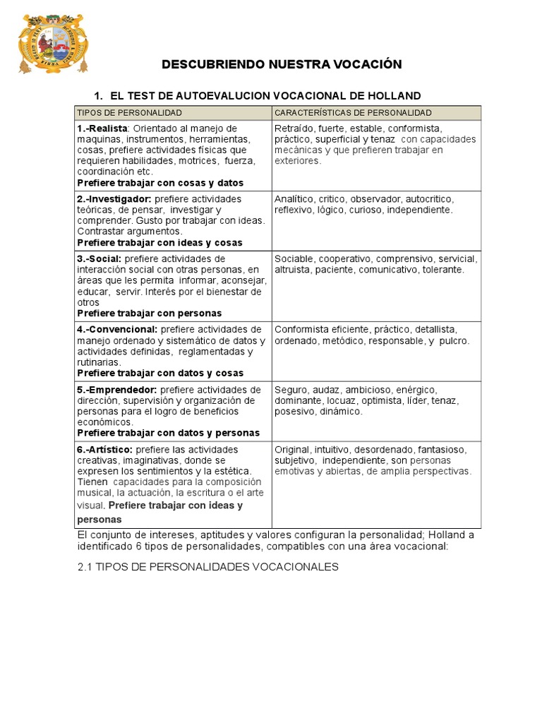 Test de Holland | Creatividad | Ingeniería | Prueba gratuita de 30 días ...
