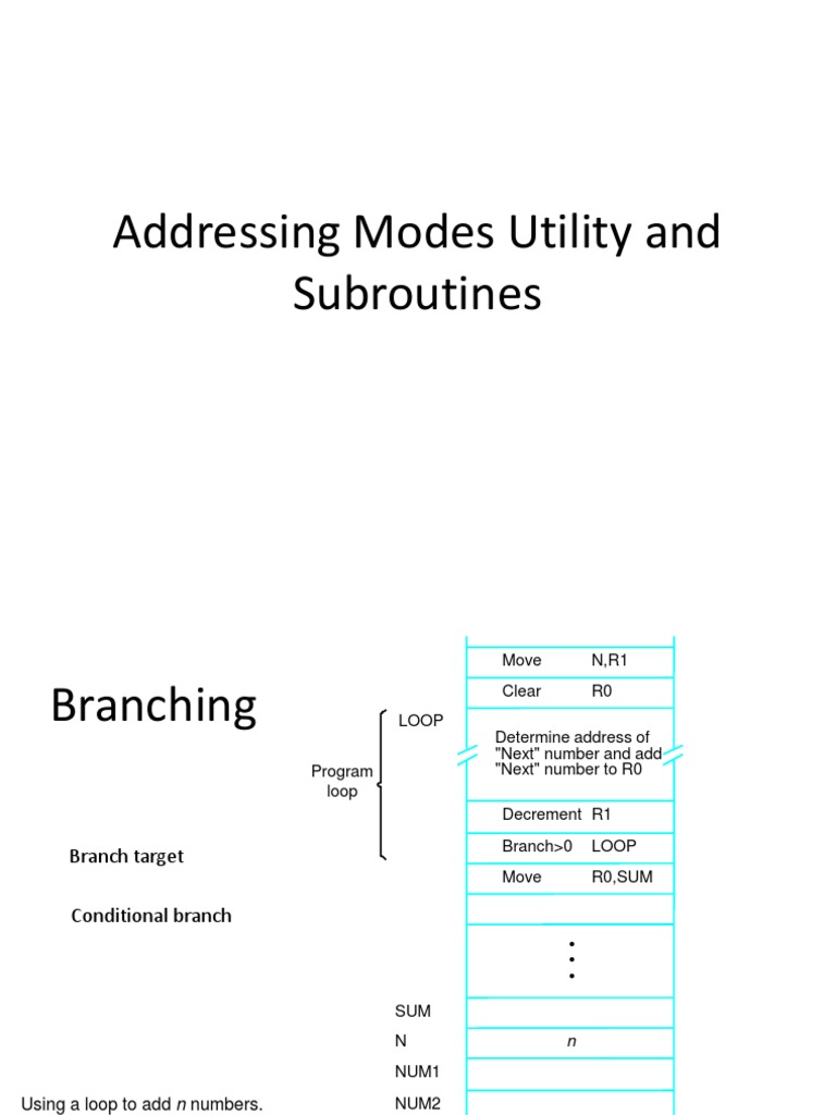 Lec5 Add Mode Ex | PDF | Teaching Methods & Materials | Technology & Engineering