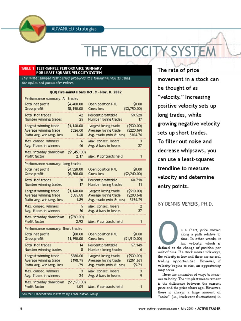 Velocity System | PDF | Day Trading | Linear Regression