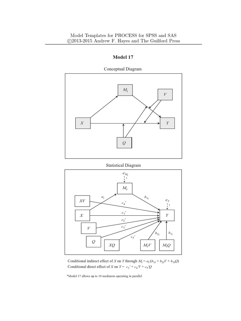 Model Templates For PROCESS For SPSS and SAS Part 2 | PDF | Chess ...