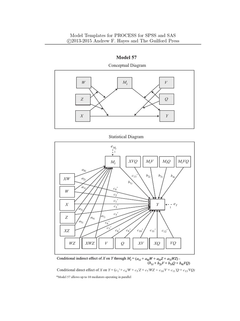 Mediation Models for SPSS/SAS Users | PDF | Business | Computing And ...