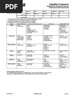 Reefer Unit Inspection Form Checklist | PDF | Electrical Wiring ...
