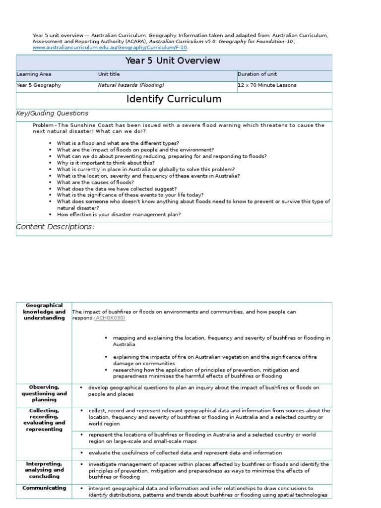 Year 5 Geography: Floods Unit | PDF | Emergency Management | Geography
