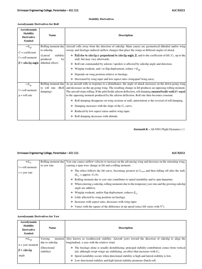 Stability Derivatives | PDF | Flight Dynamics (Fixed Wing Aircraft ...