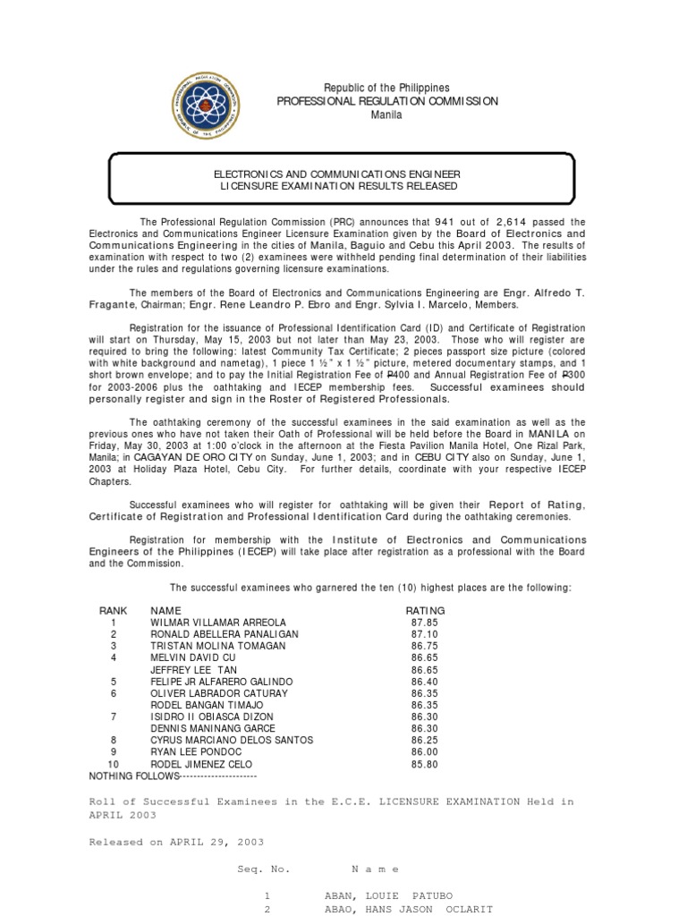 Republic of The Philippines Professional Regulation Commission | PDF