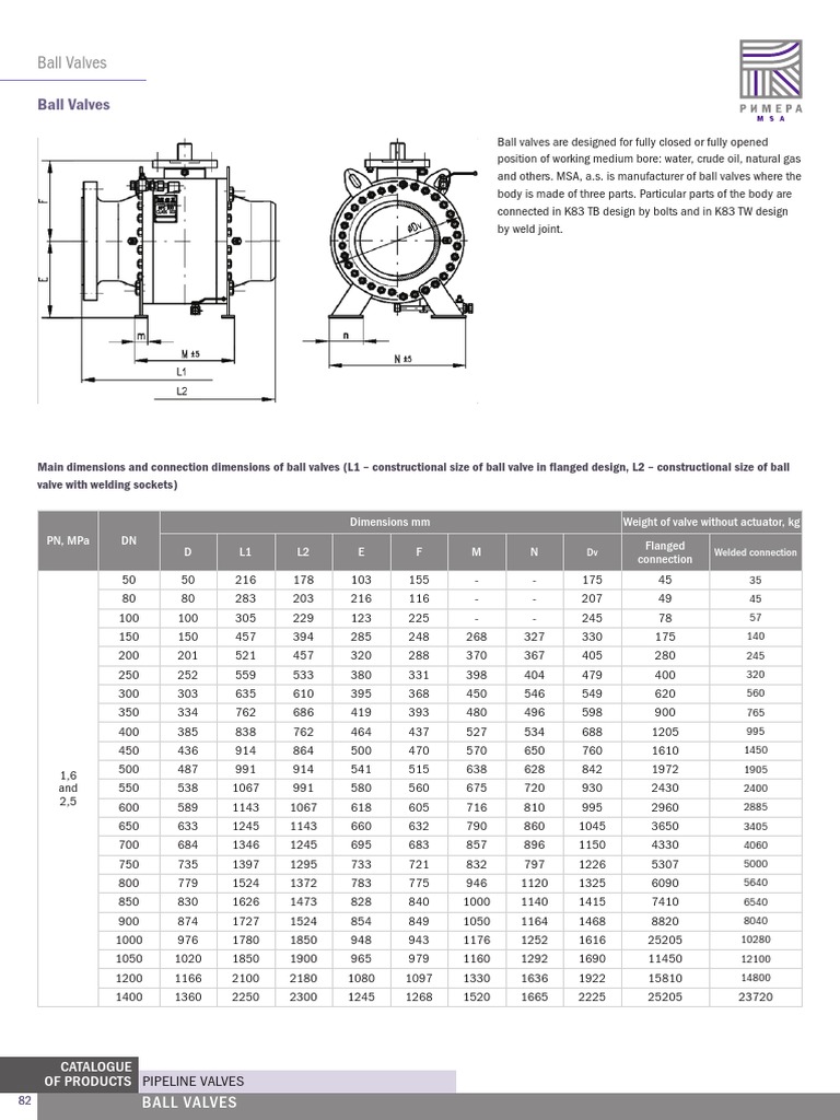 Msa Eng 82 97 | PDF | Valve | Actuator