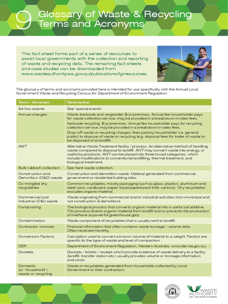 Glossary of Waste & Recycling Terms and Acronyms: Term / Acronym ...