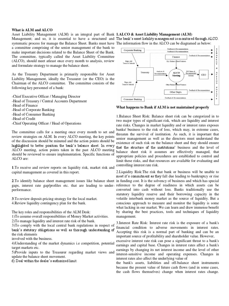 What Is ALM and ALCO PDF | PDF | Market Liquidity | Banks