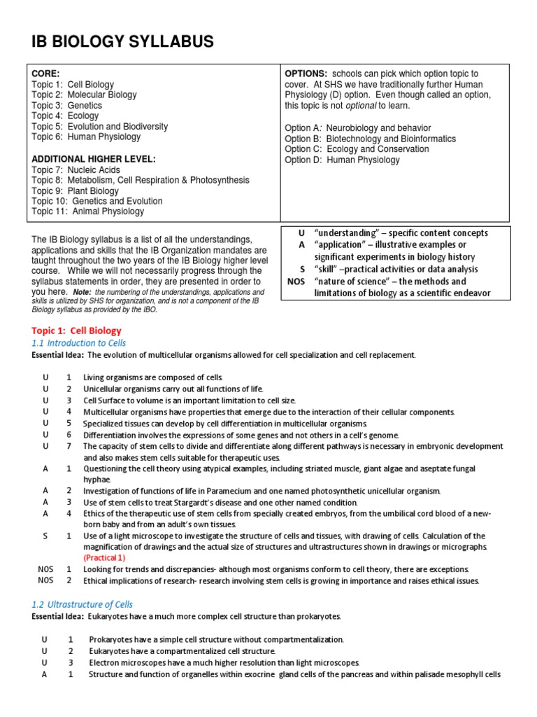 Ib Biology Syllabus-New | PDF | Translation (Biology) | Meiosis