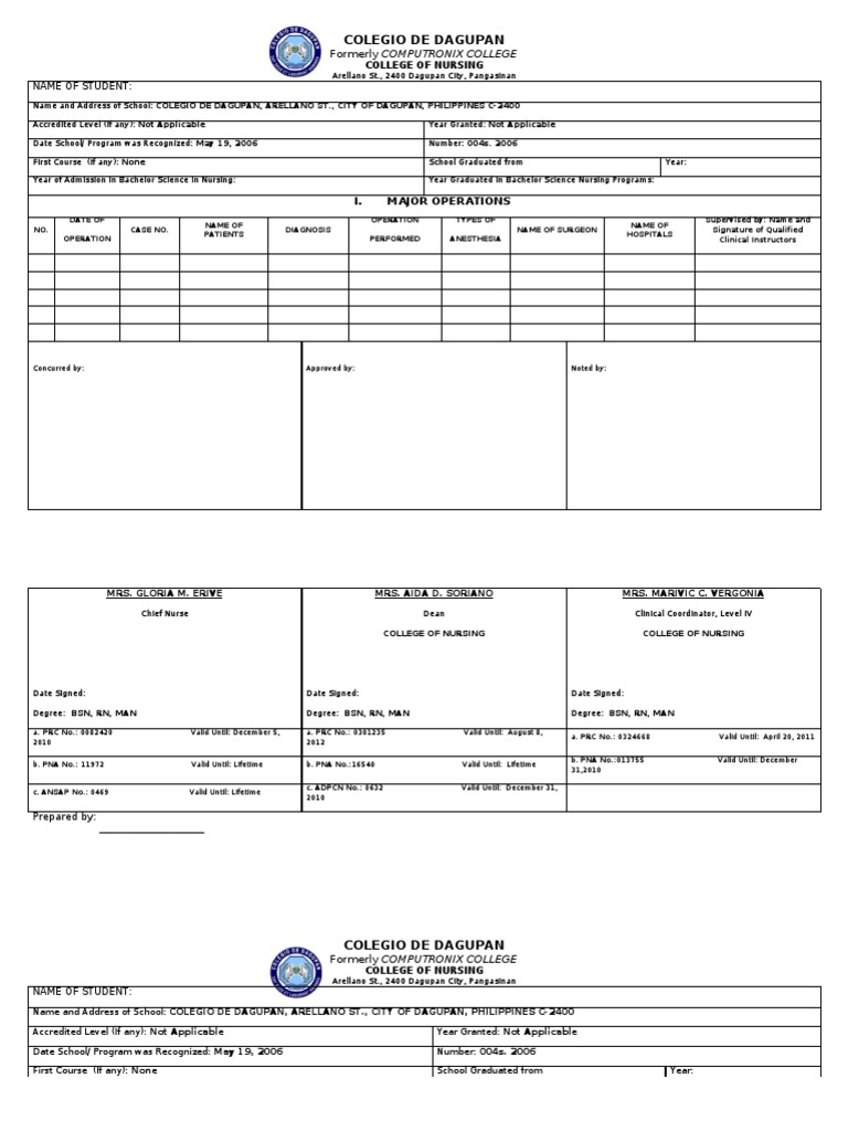 cdd sample caseload | Academic Degree | Qualifications