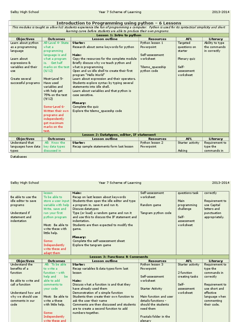 Python Sol | PDF | Python (Programming Language) | Control Flow