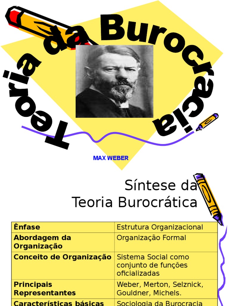 Teoria Burocratica | PDF | Max Weber | Burocracia