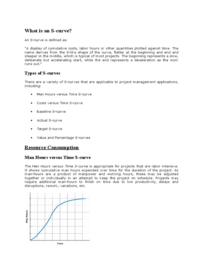 What Is An S Curve | PDF | Logistic Function | Man Hour
