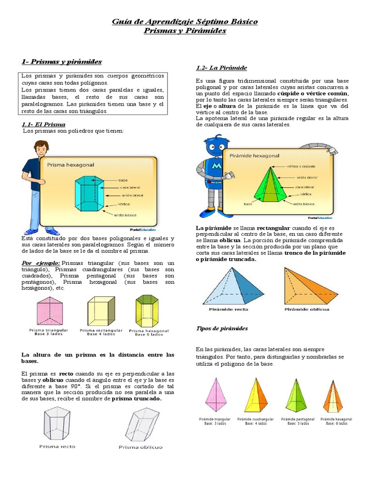 Poliedros Regular Irregular Prismas Piramide | Tetraedro | Geometría ...