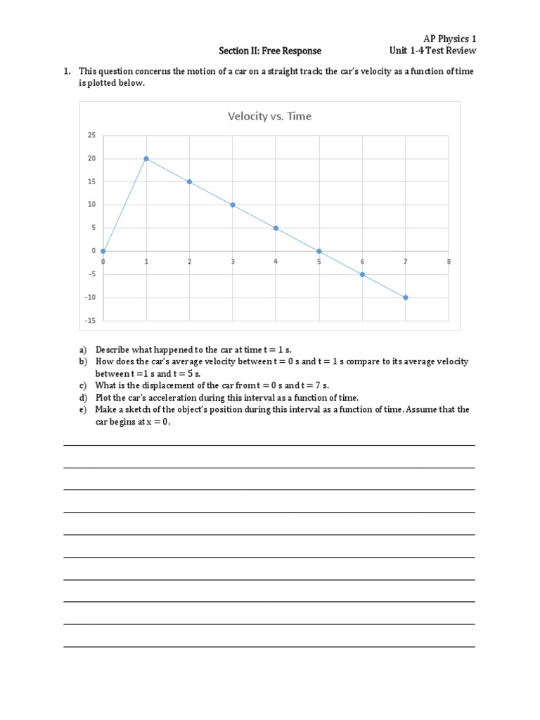 AP Physics 1 Free Response Review | PDF