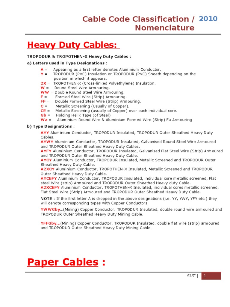 Cable Nomenclature | Download Free PDF | Wire | Braid