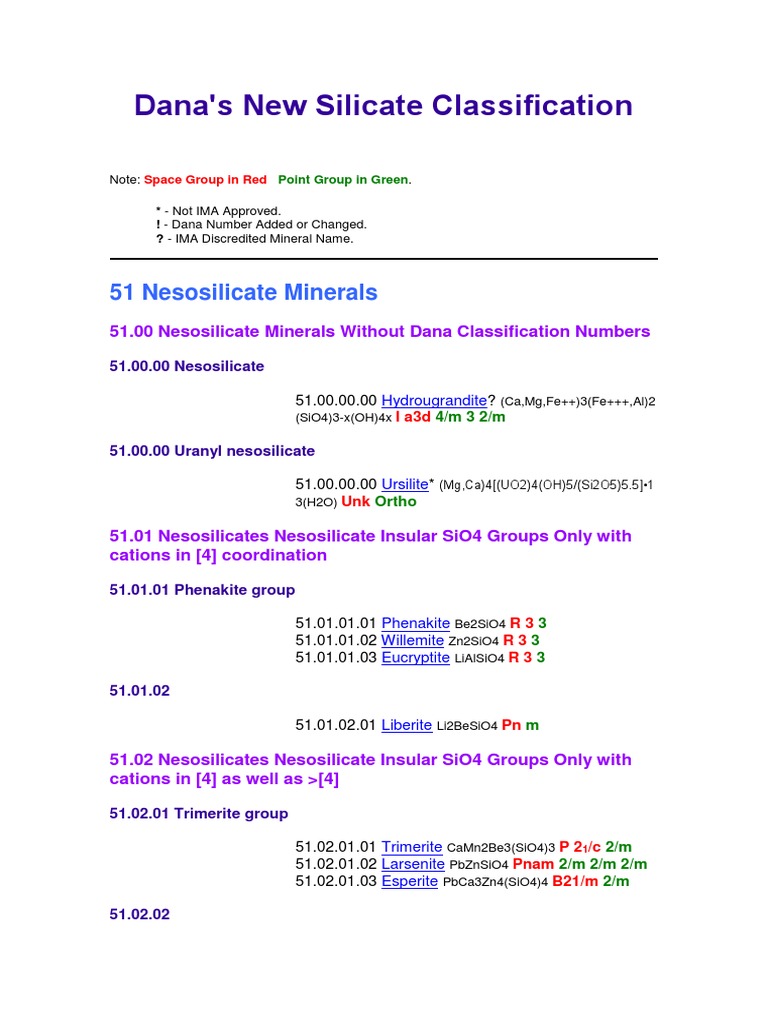 Silicate Classification DANA | PDF