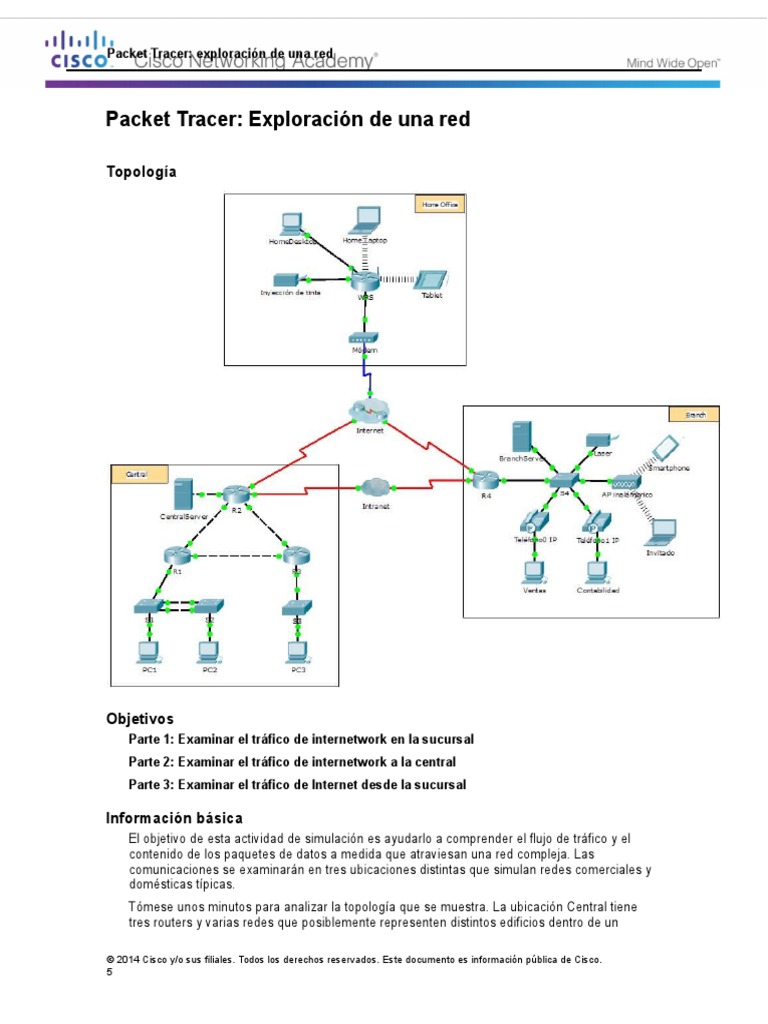 3.3.3.3 Packet Tracer: Exploración de Una Red | PDF | Enrutador (Computación) | Red de computadoras