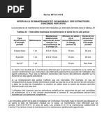 Apsad R6.2013 | PDF | Sécurité | Risque