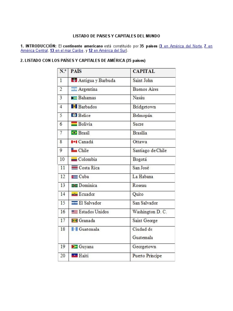 Listado de Paises Del Mundo y Sus Mapas | Oceanía | América